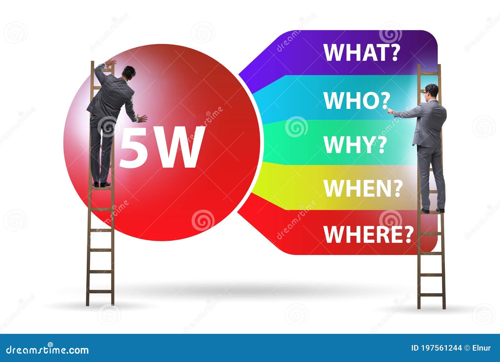 Five Whys Concept with Businessman Pressing Virtual Button Stock Photo ...
