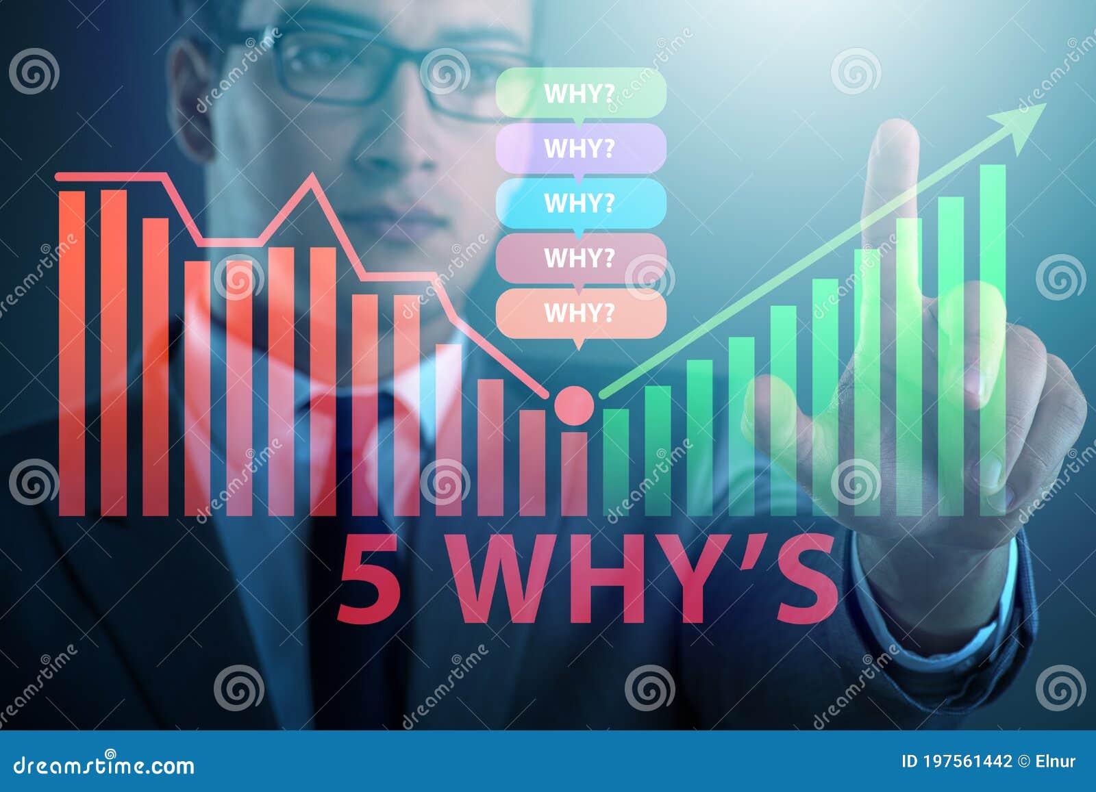 Five Whys Concept With Businessman Pressing Virtual Button Stock Photo ...