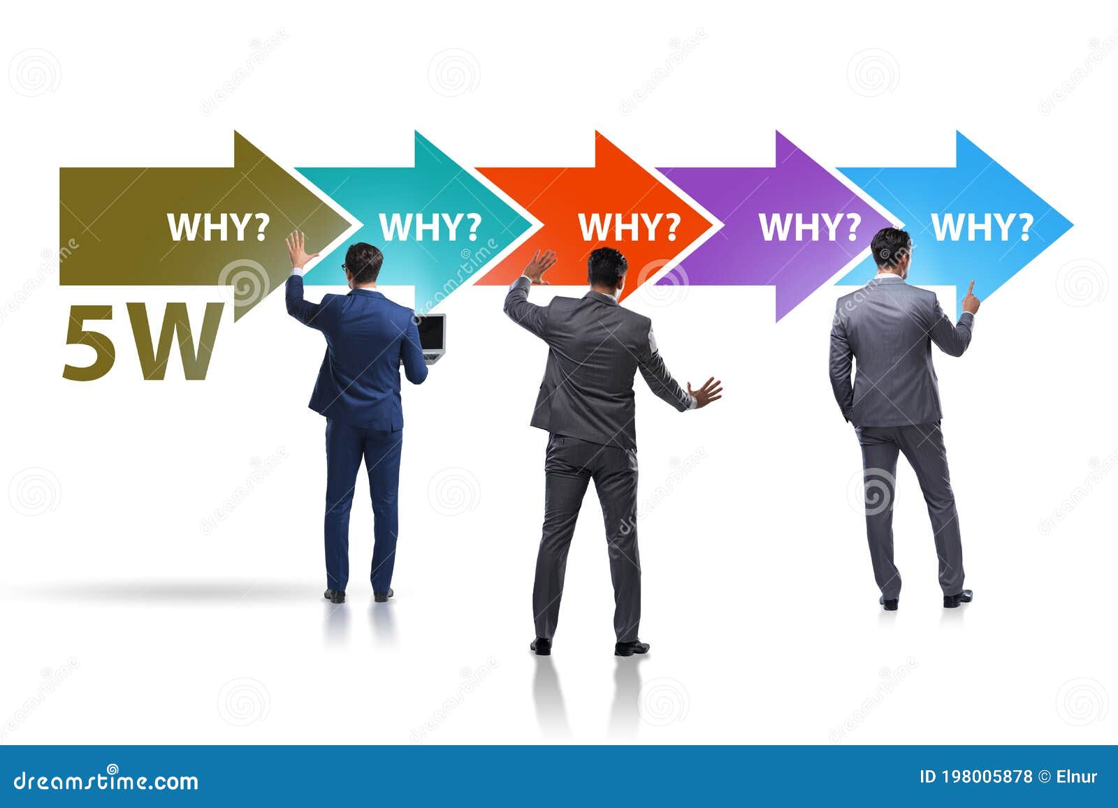 Five Whys Concept With Businessman Pressing Virtual Button Royalty-Free ...