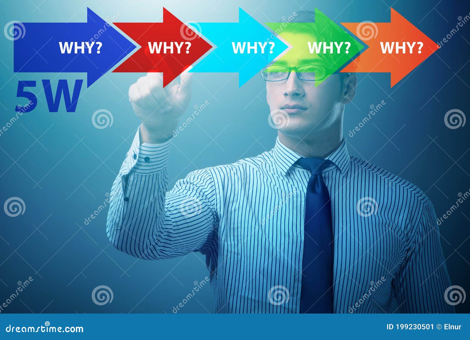 Five Whys Concept With Businessman Pressing Virtual Button Royalty-Free ...