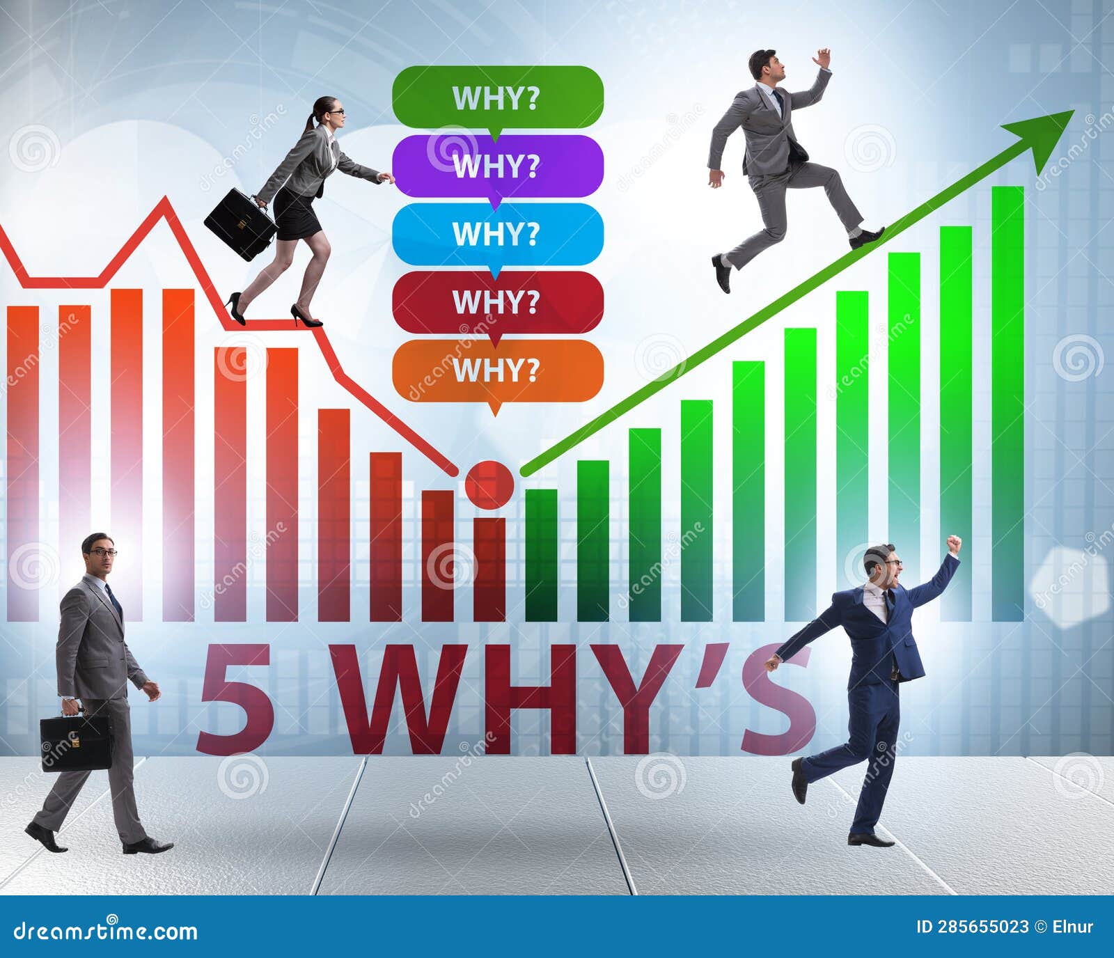 Five Whys Concept with Businessman Pressing Virtual Button Stock Image ...
