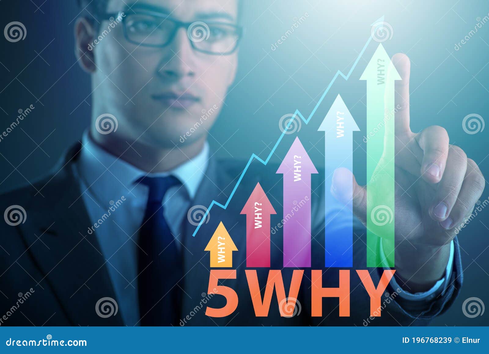 Five Whys Concept With Businessman Pressing Virtual Button Royalty-Free ...