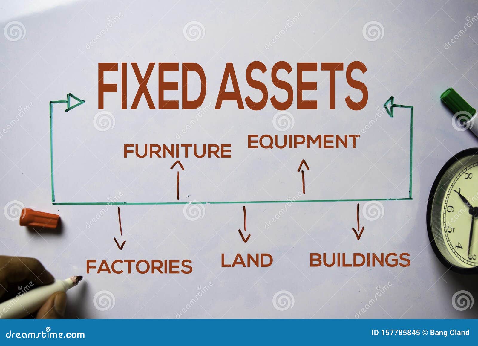 832 Fixed Assets Stock Photos - Free & Royalty-Free Stock Photos from ... 832 Fixed Assets Stock Photos - Free & Royalty-Free Stock Photos from ...