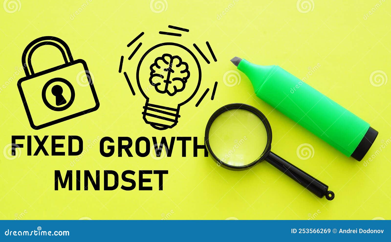 Fixed Mindset And Growth Mindset Text On Sticky Notes Isolated On ...