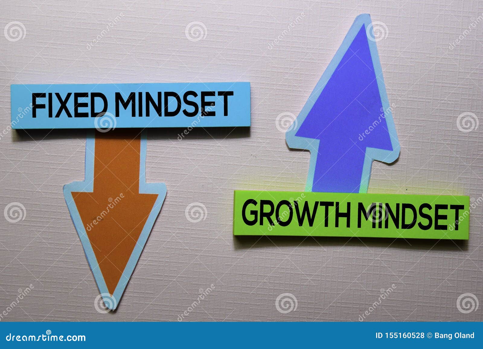 Growth Mindset Fixed Mindset Scale Concept Stock Photography ...