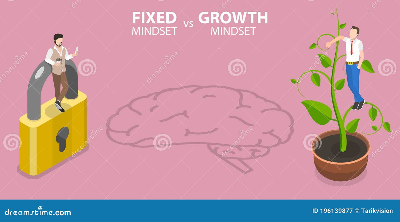 Fixed Mindset, Negative Emotion Refuse To Learn Anything New, Fearful ...