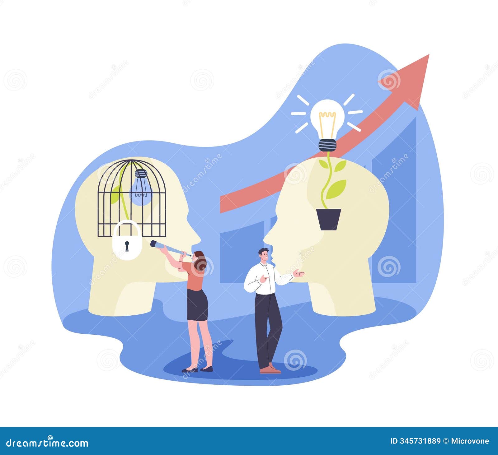 Fixed Vs Growth Mindset. Human Heads with Ideas and Cage, Conservative ...