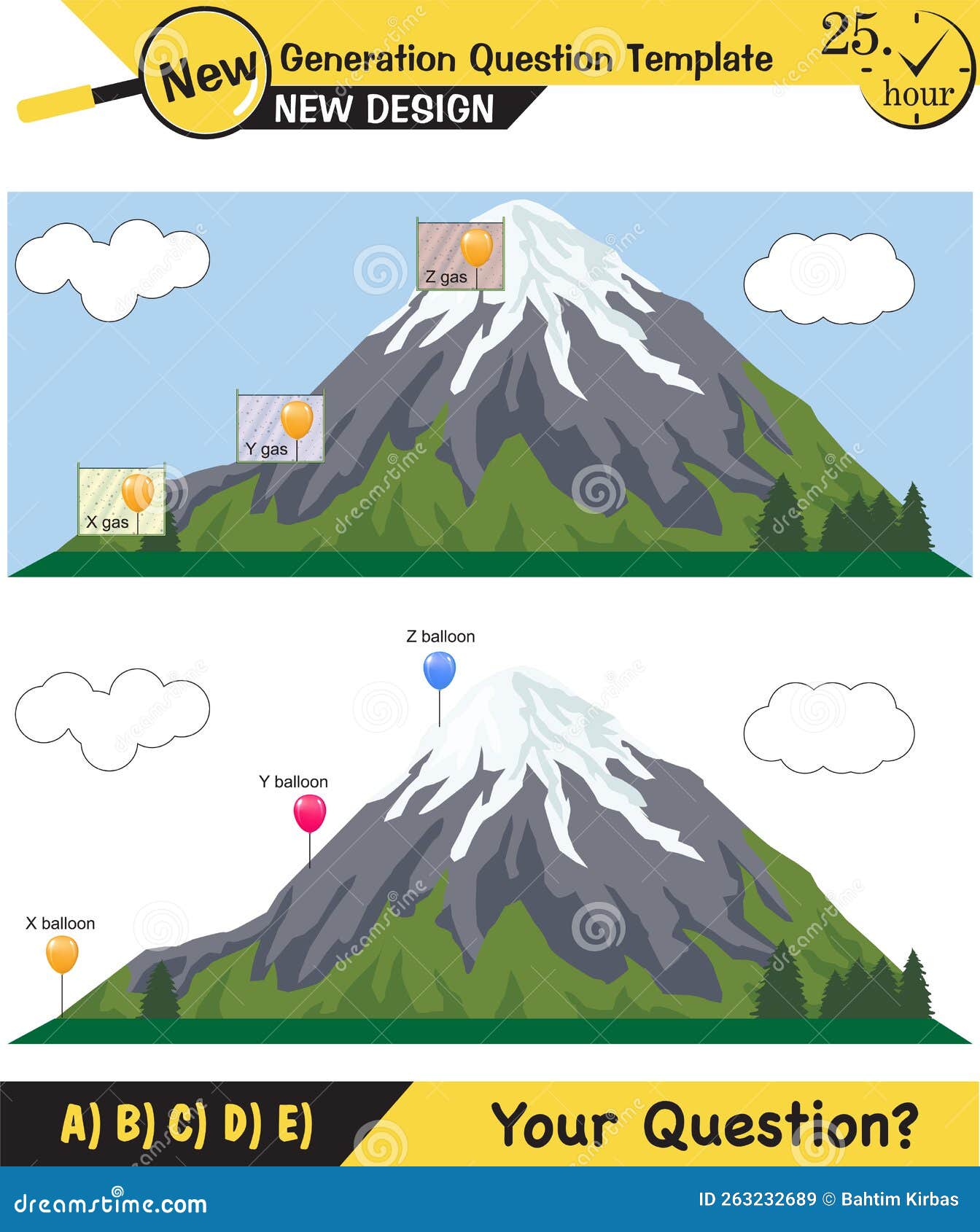 Physics, Pressure in Liquids and Gases, Physical Experience Confirming ...