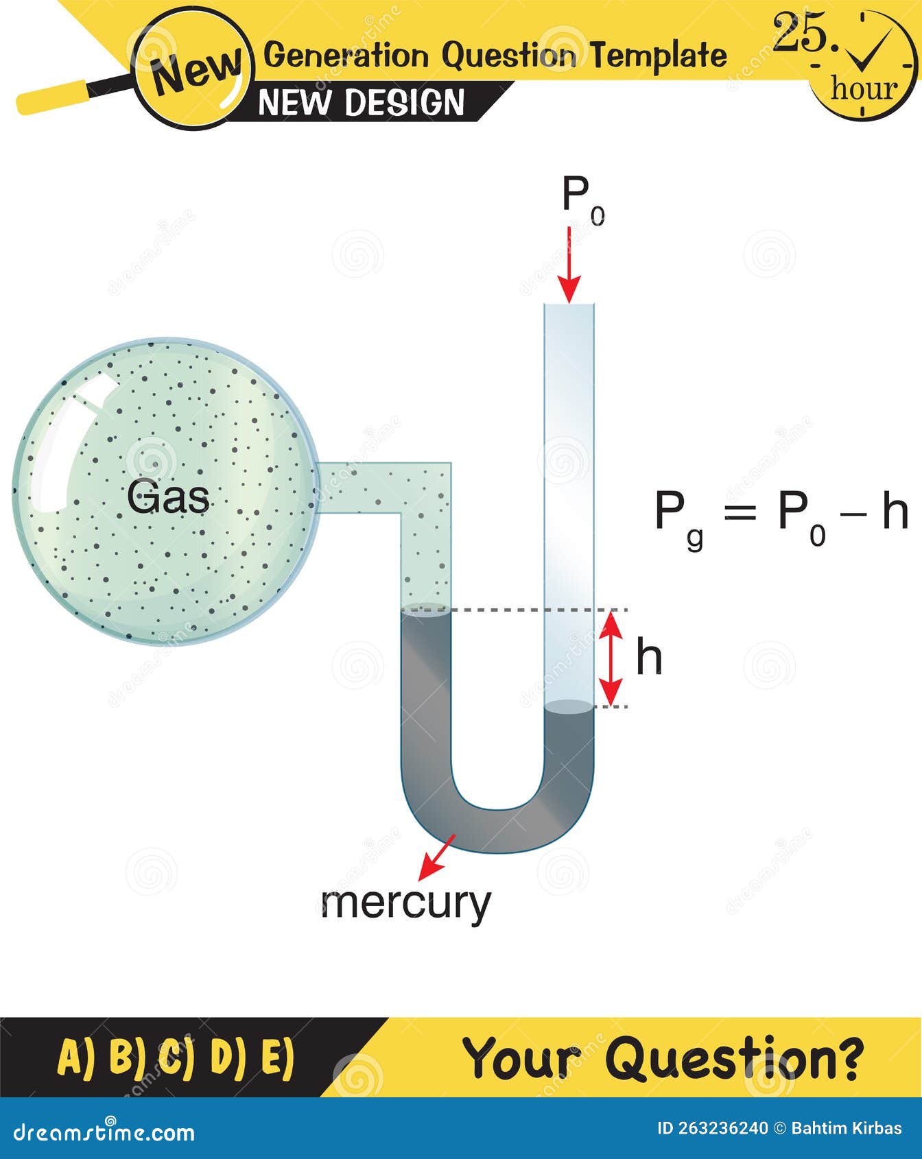Pressure In Liquids And Gases Cartoon Vector | CartoonDealer.com #249513617