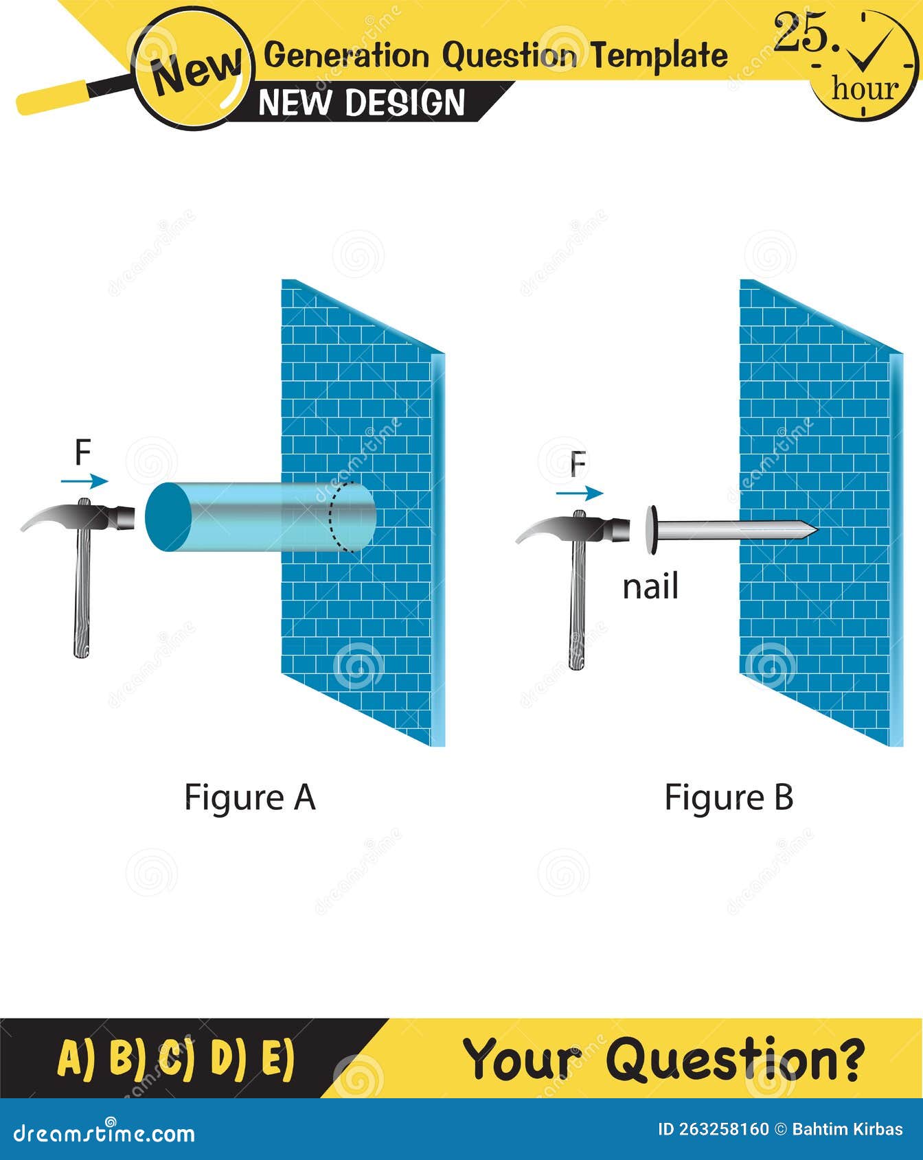 Pressure in Solids, Different Solid Pressure Examples, Physics Examples ...