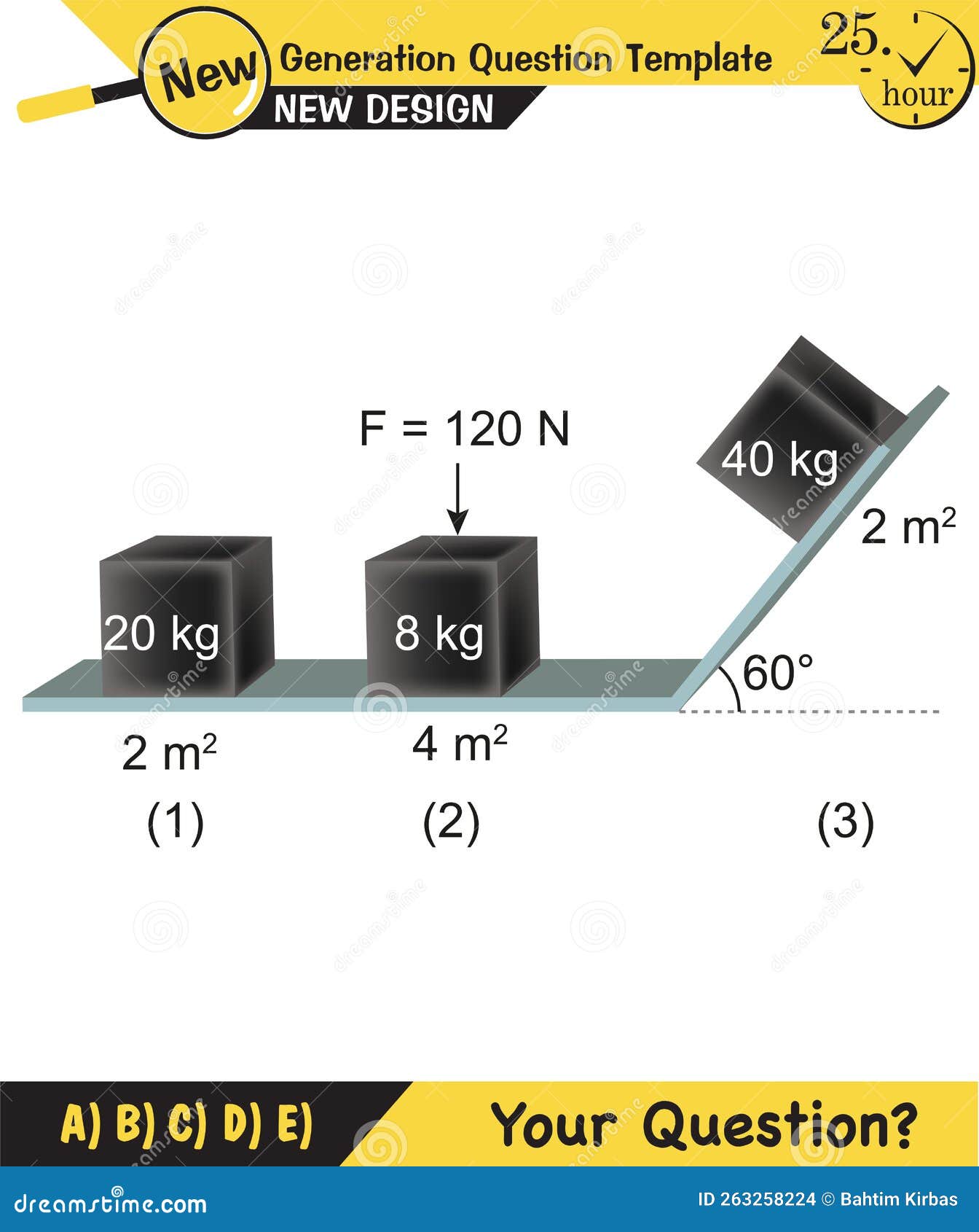 Pressure in Solids, Different Solid Pressure Examples, Physics Examples ...