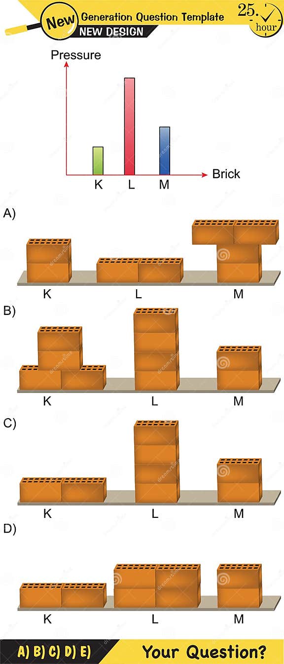 Pressure in Solids, Different Solid Pressure Examples, Physics Examples ...