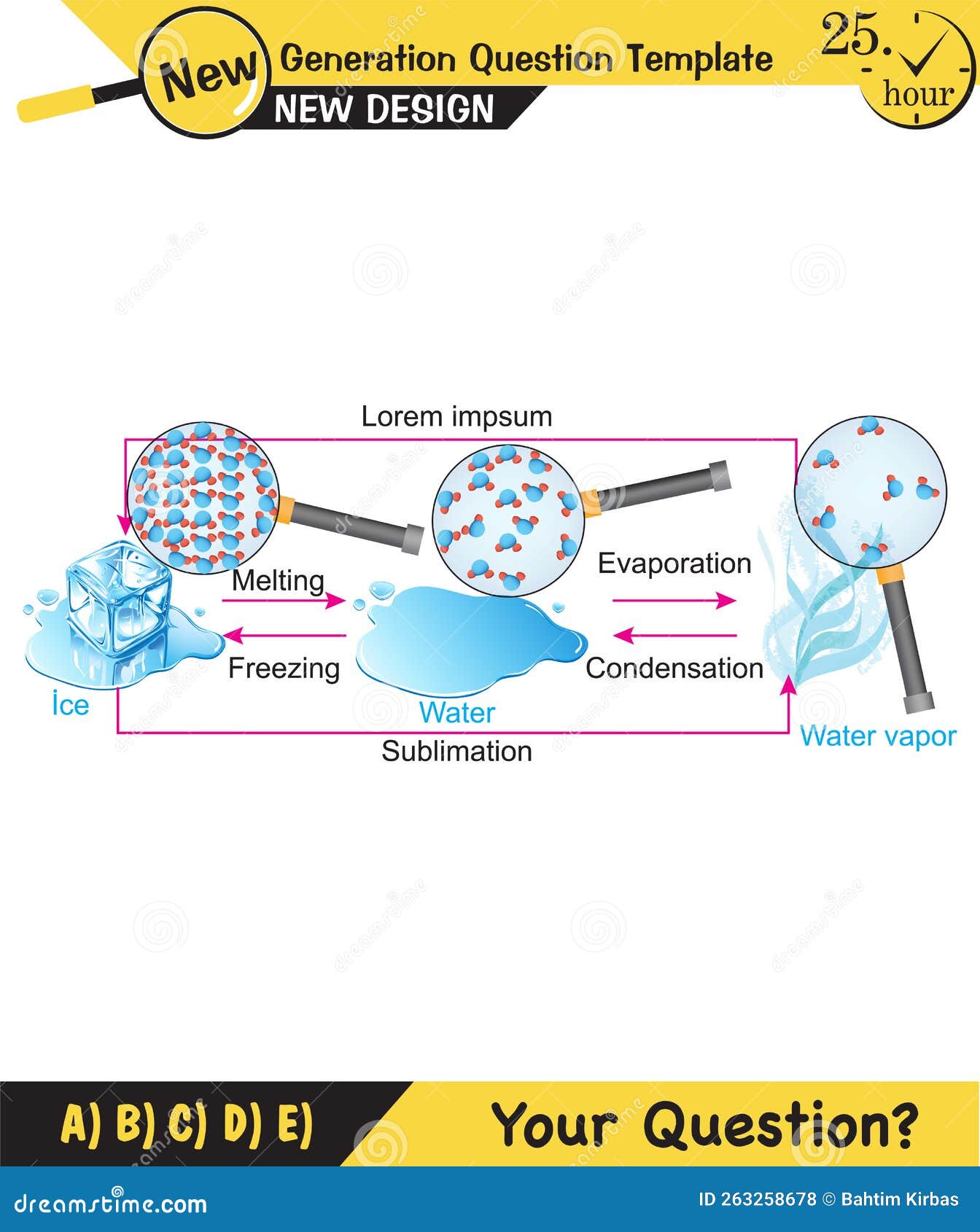 Pressure in Solids, Different Solid Pressure Examples, Physics Examples ...