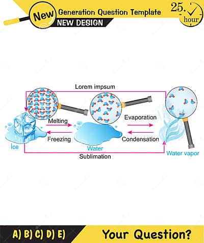 Pressure in Solids, Different Solid Pressure Examples, Physics Examples ...