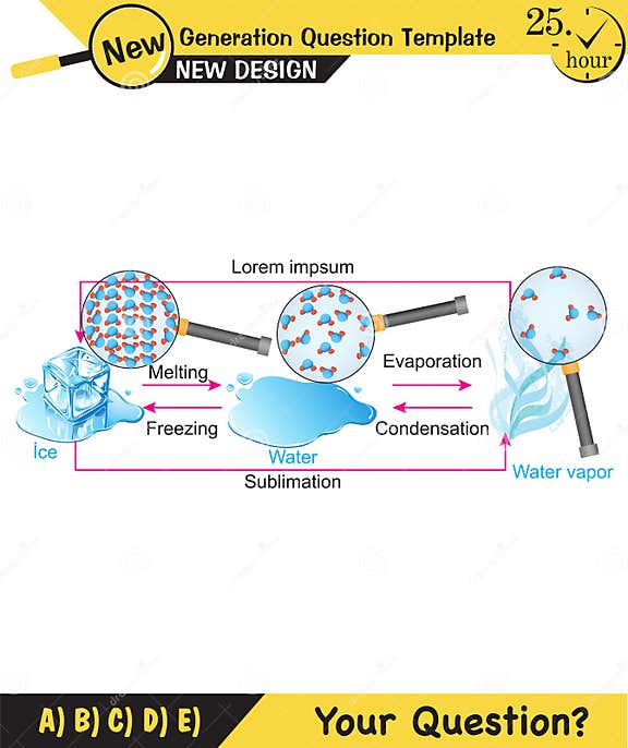 Pressure in Solids, Different Solid Pressure Examples, Physics Examples ...