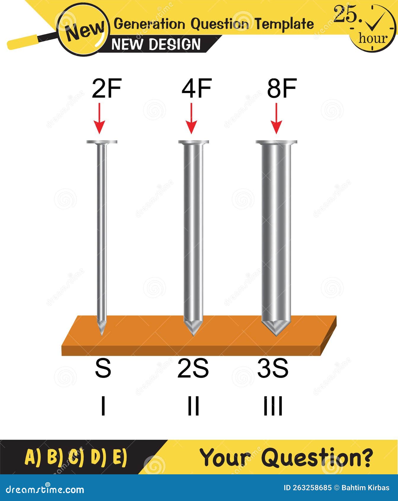 Pressure in Solids, Different Solid Pressure Examples, Physics Examples ...