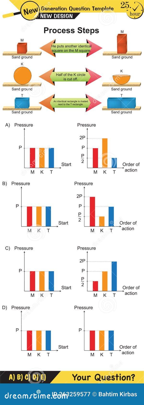 Pressure in Solids, Different Solid Pressure Examples, Physics Examples ...