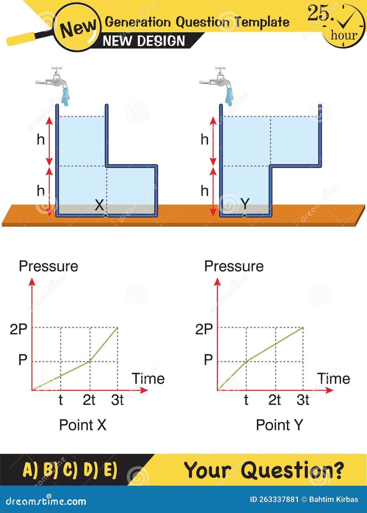 Physics, Pressure and Lifting Force, Archimedes Principle, Pressure of ...