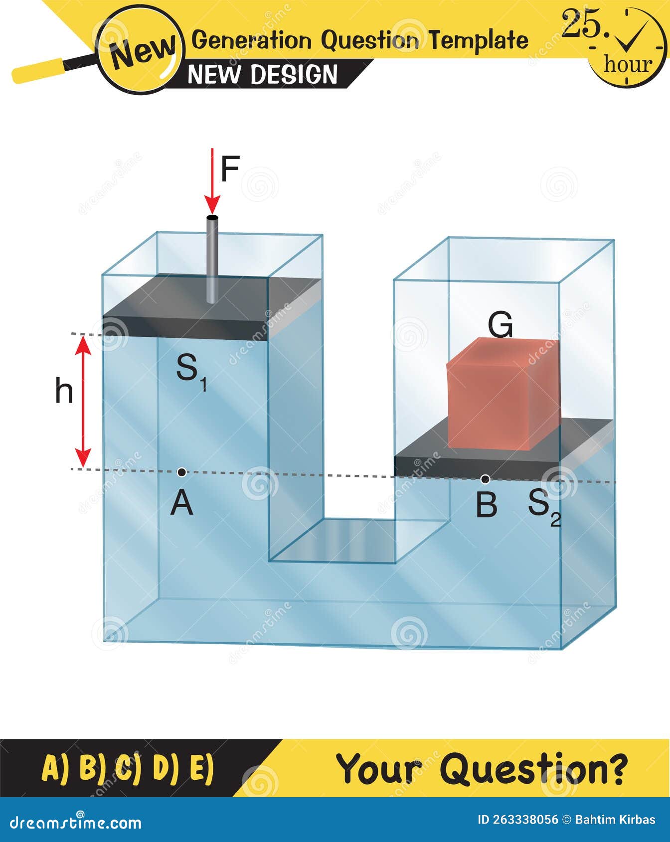 Physics, Pressure and Lifting Force, Archimedes Principle, Pressure of ...