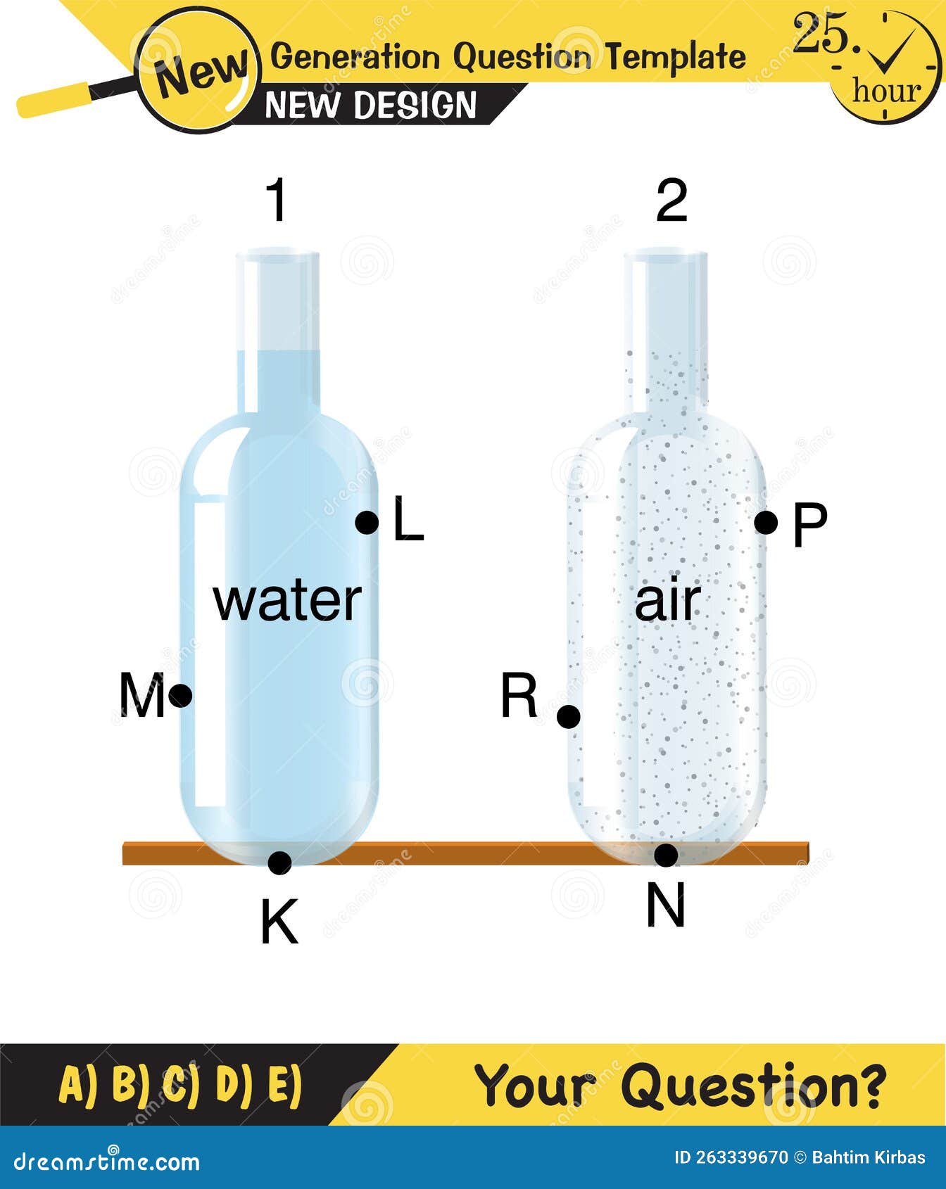 Physics, Pressure and Lifting Force, Archimedes Principle, Pressure of ...