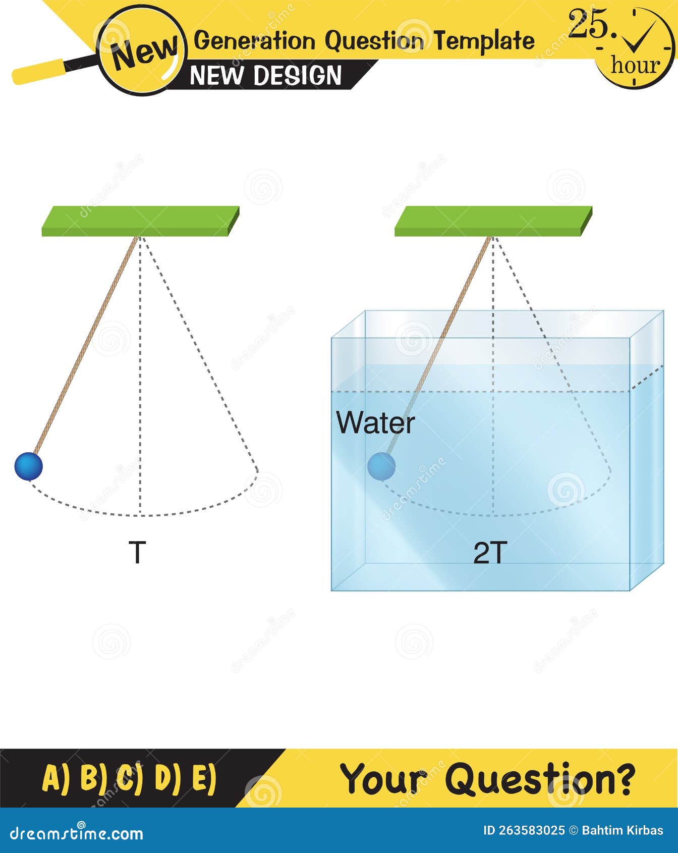 Physics, Simple Harmonic Motion, Next Generation Question Template ...