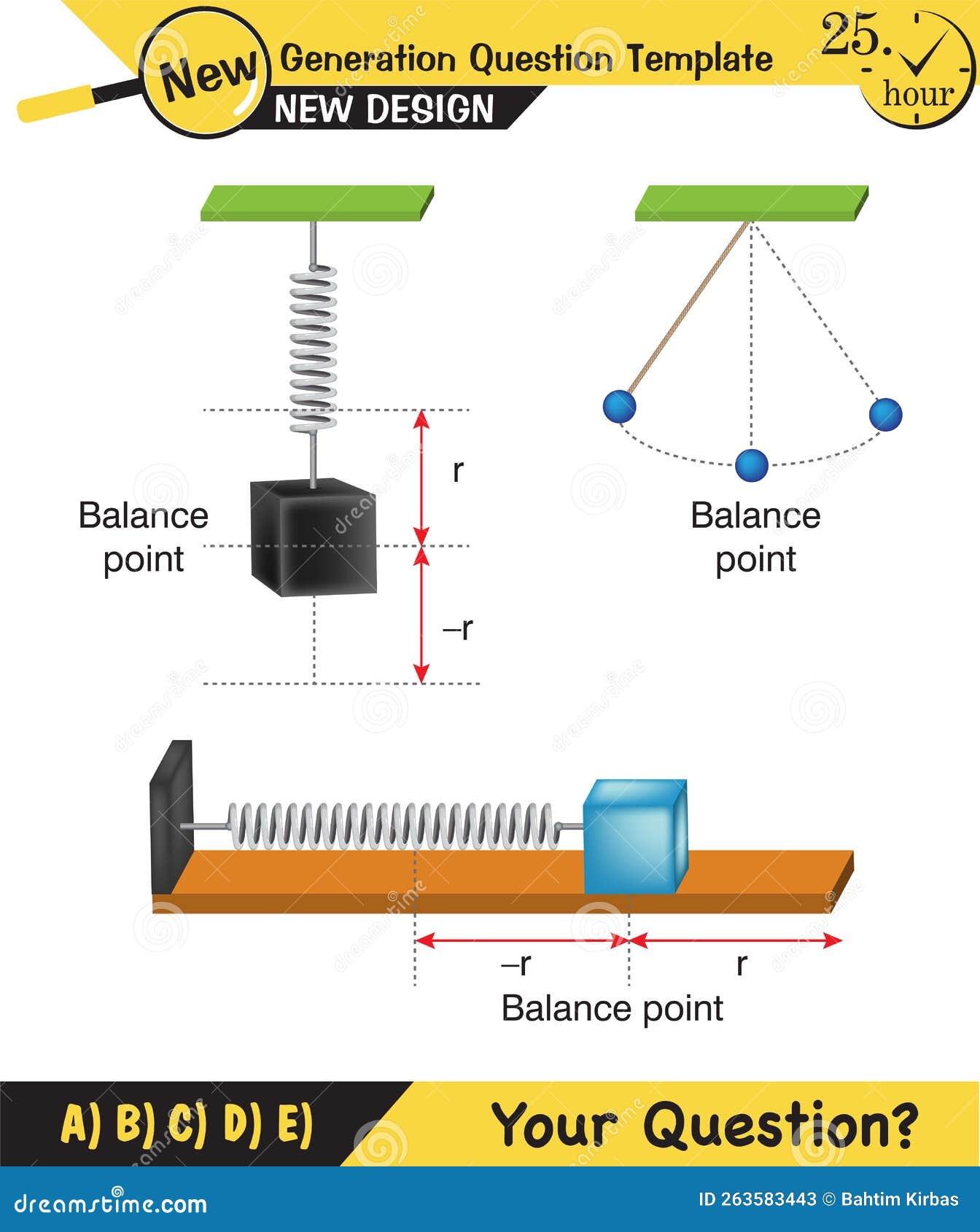 Physics, Simple Harmonic Motion, Next Generation Question Template ... Physics, Simple Harmonic Motion, Next Generation Question Template ...
