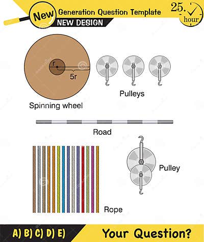 Physics, Simple Machines, Inclined Plane, Spinning Wheel, Pulleys, Next ...
