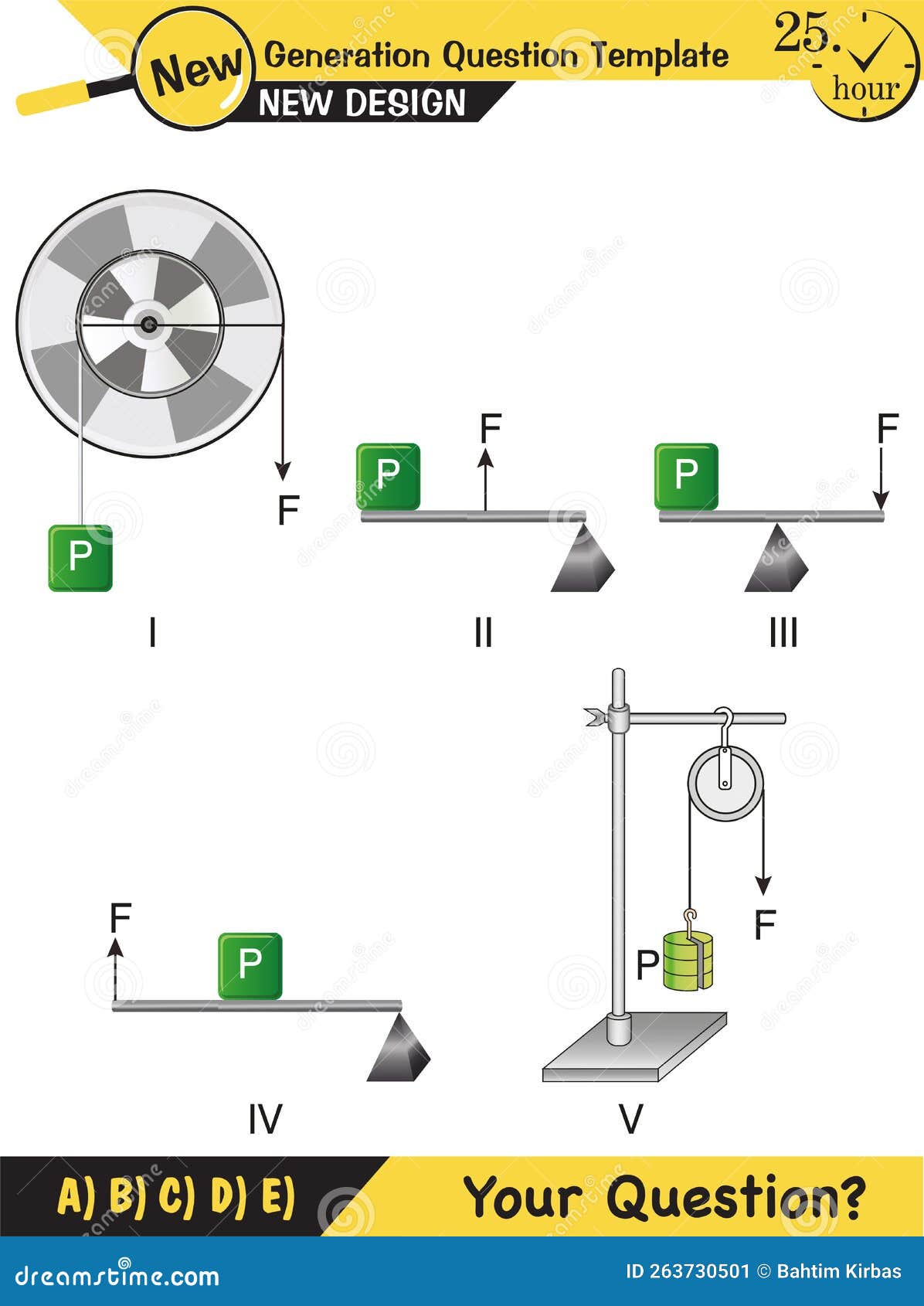 Physics, Simple Machines, Inclined Plane, Spinning Wheel, Pulleys, Next ...