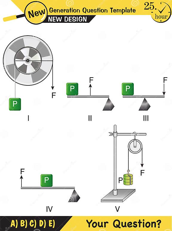 Physics, Simple Machines, Inclined Plane, Spinning Wheel, Pulleys, Next ...