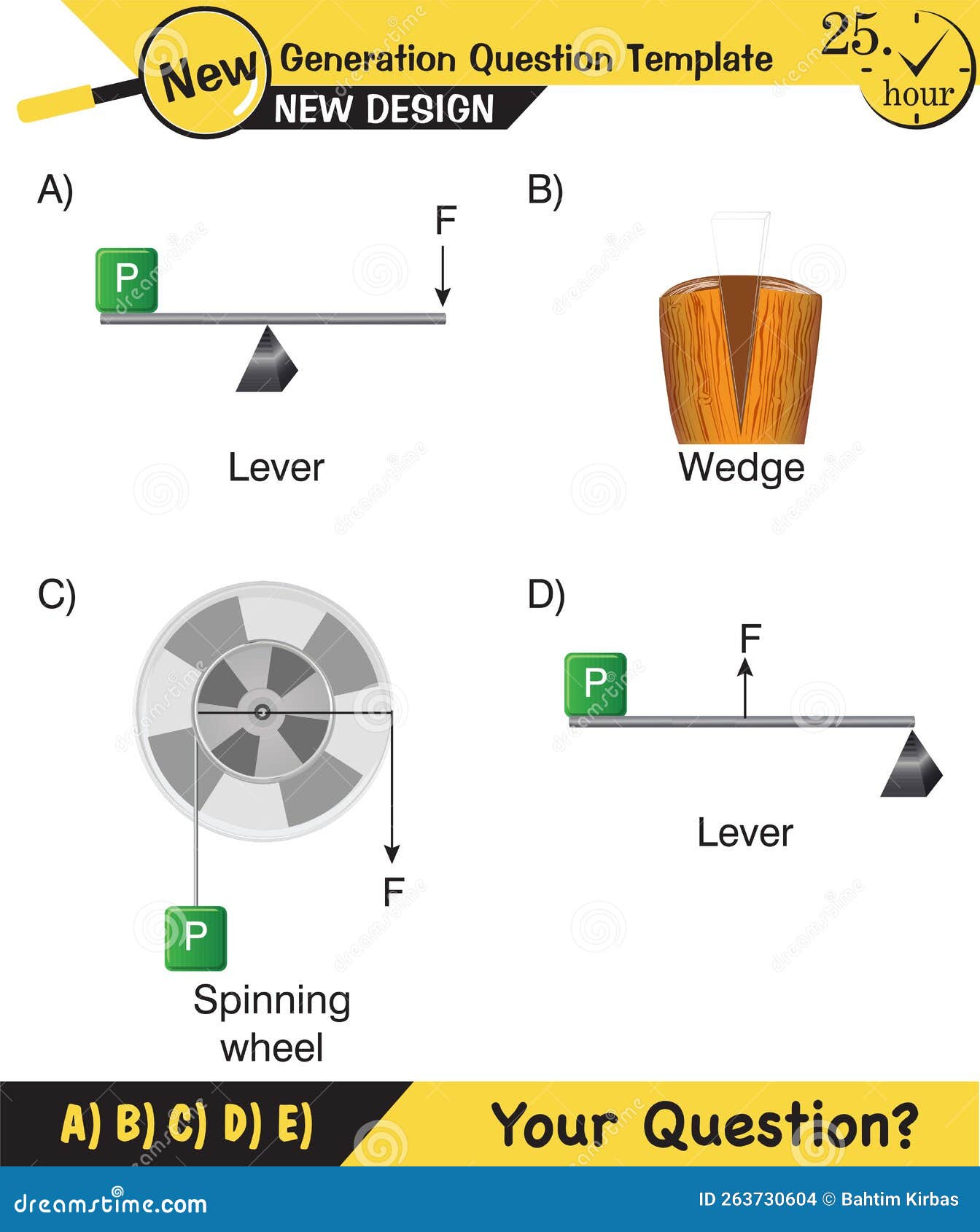 Physics, Simple Machines, Inclined Plane, Spinning Wheel, Pulleys, Next ...