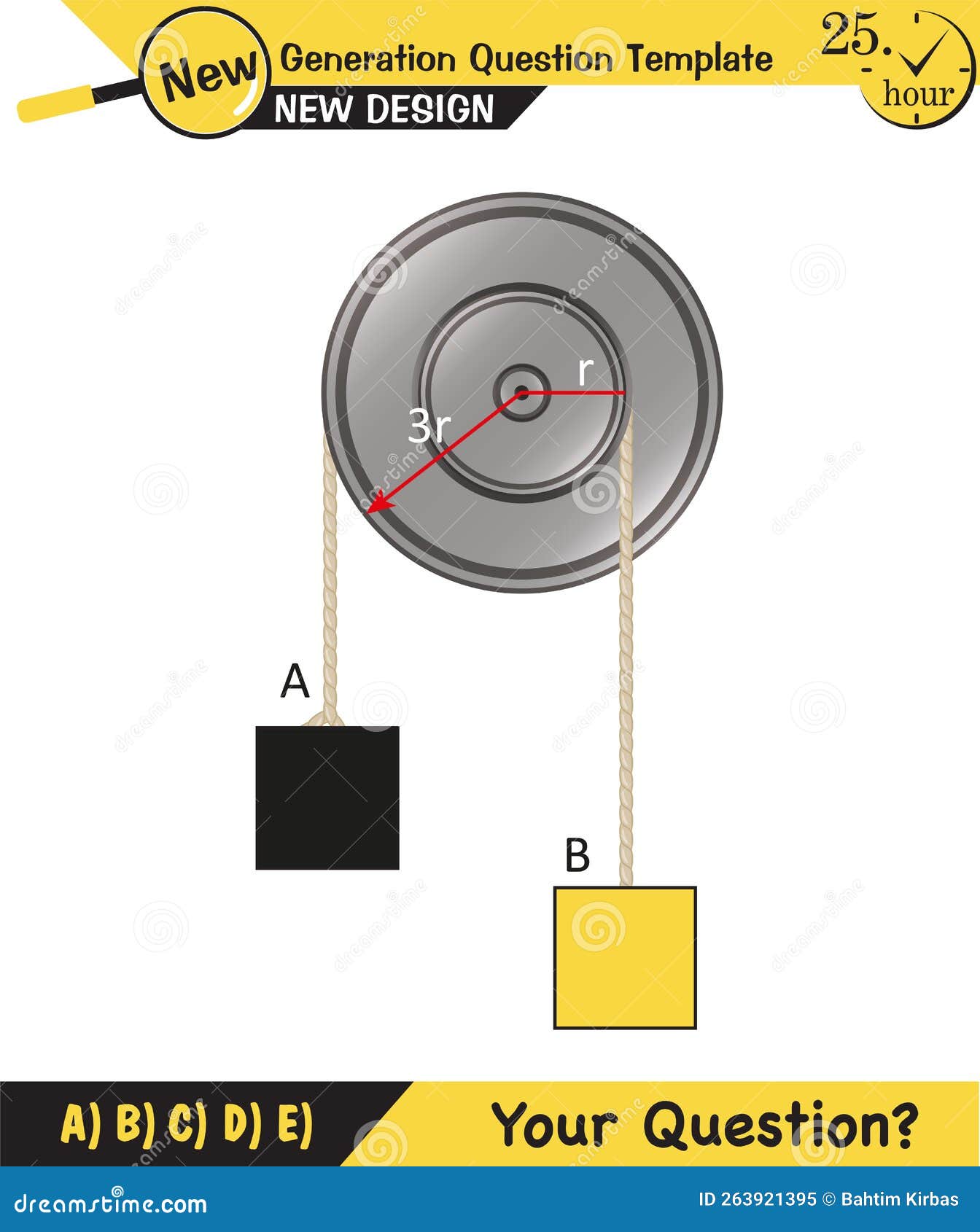 Physics, Simple Machines, Inclined Plane, Spinning Wheel, Pulleys, Next ...