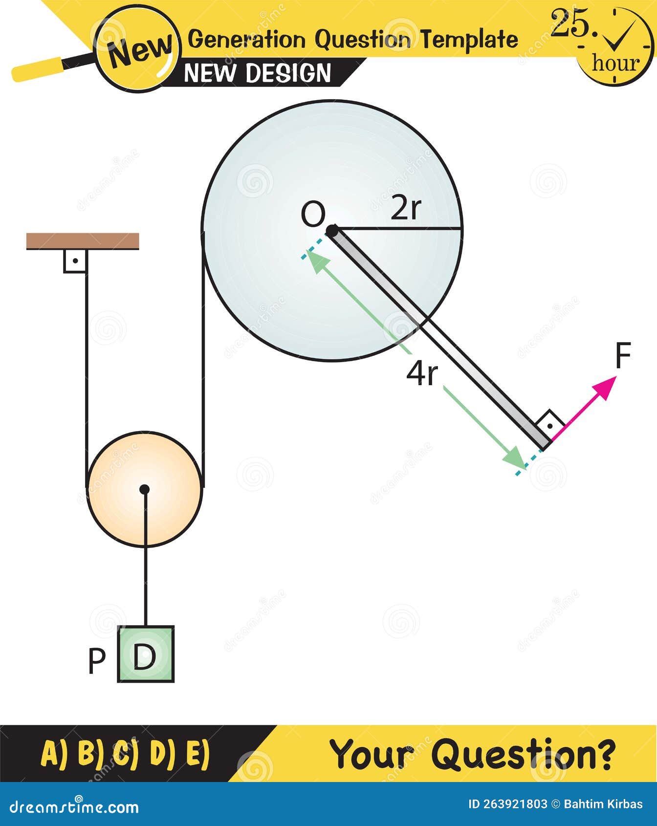 Physics, Simple Machines, Inclined Plane, Spinning Wheel, Pulleys, Next ...