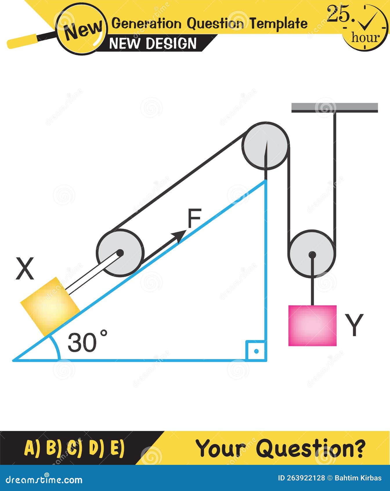 Physics, Simple Machines, Inclined Plane, Spinning Wheel, Pulleys, Next ...