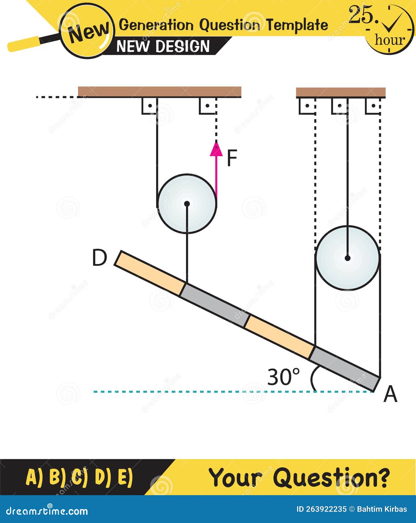 Physics, Simple Machines, Inclined Plane, Spinning Wheel, Pulleys, Next ...