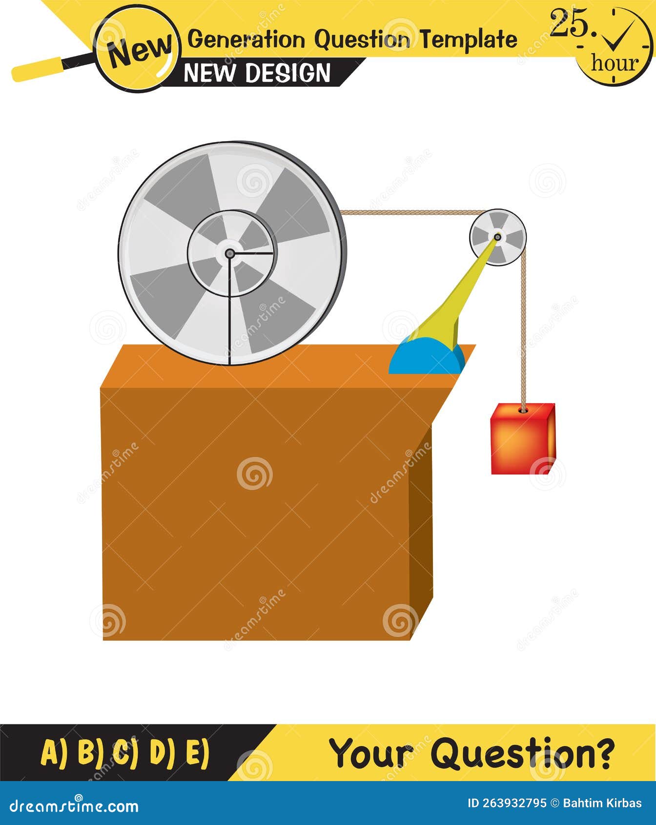 Physics, Simple Machines, Inclined Plane, Spinning Wheel, Pulleys, Next ...