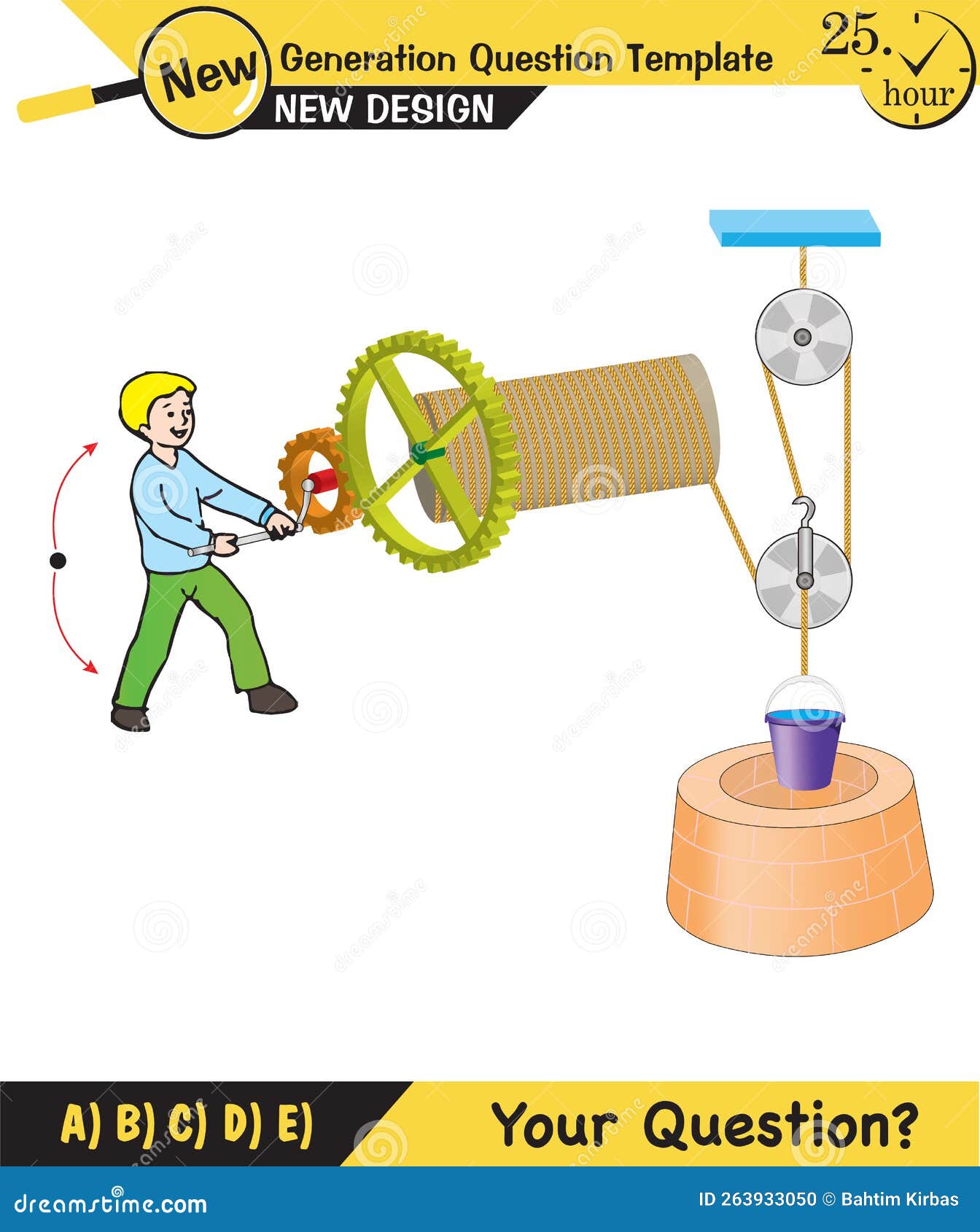 Physics, Simple Machines, Inclined Plane, Spinning Wheel, Pulleys, Next ...