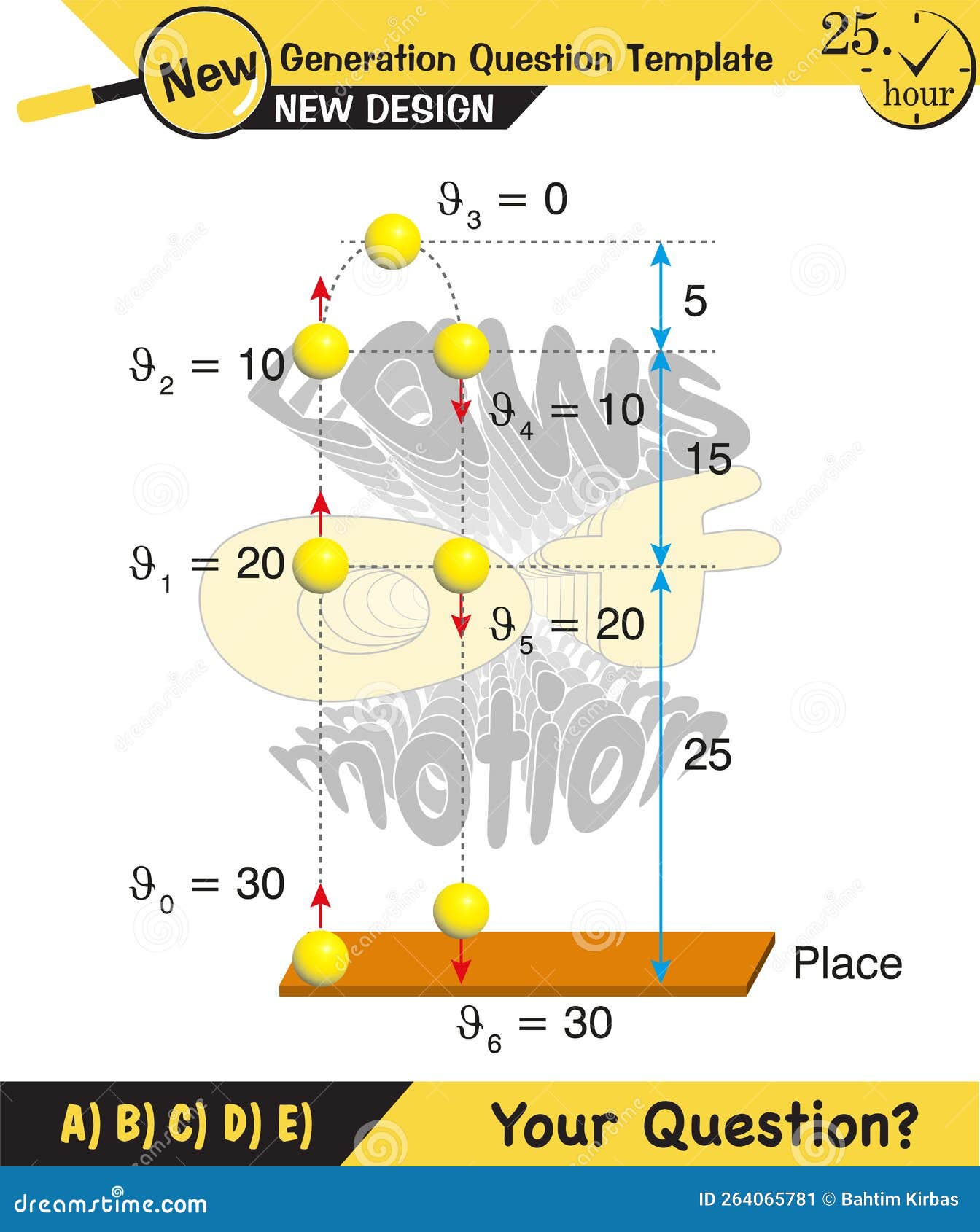 Physics, Vector Illustration of a Forces and Motion, Vectors, Shot ...