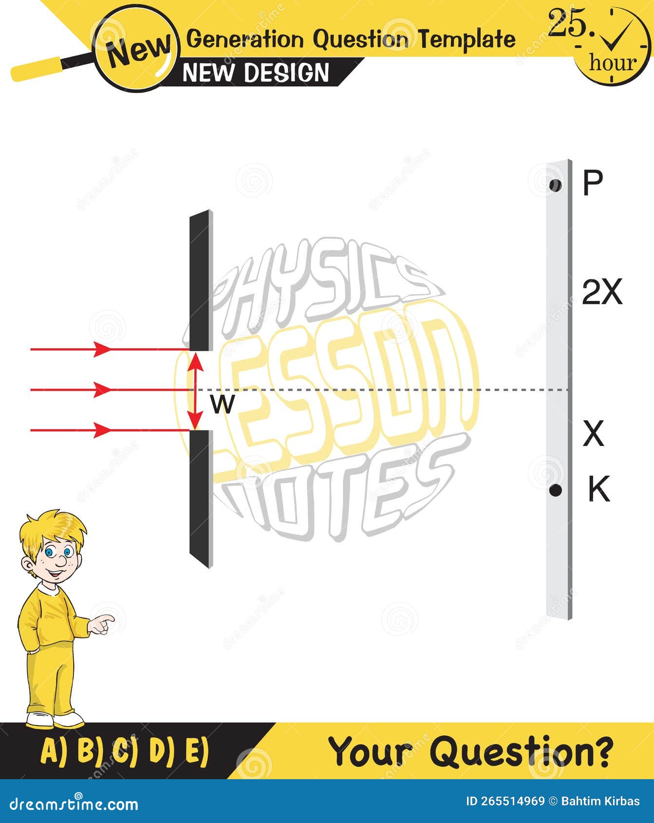 Physics, Double Slit Experiment,Young Light Wave Theory, Electrons ...