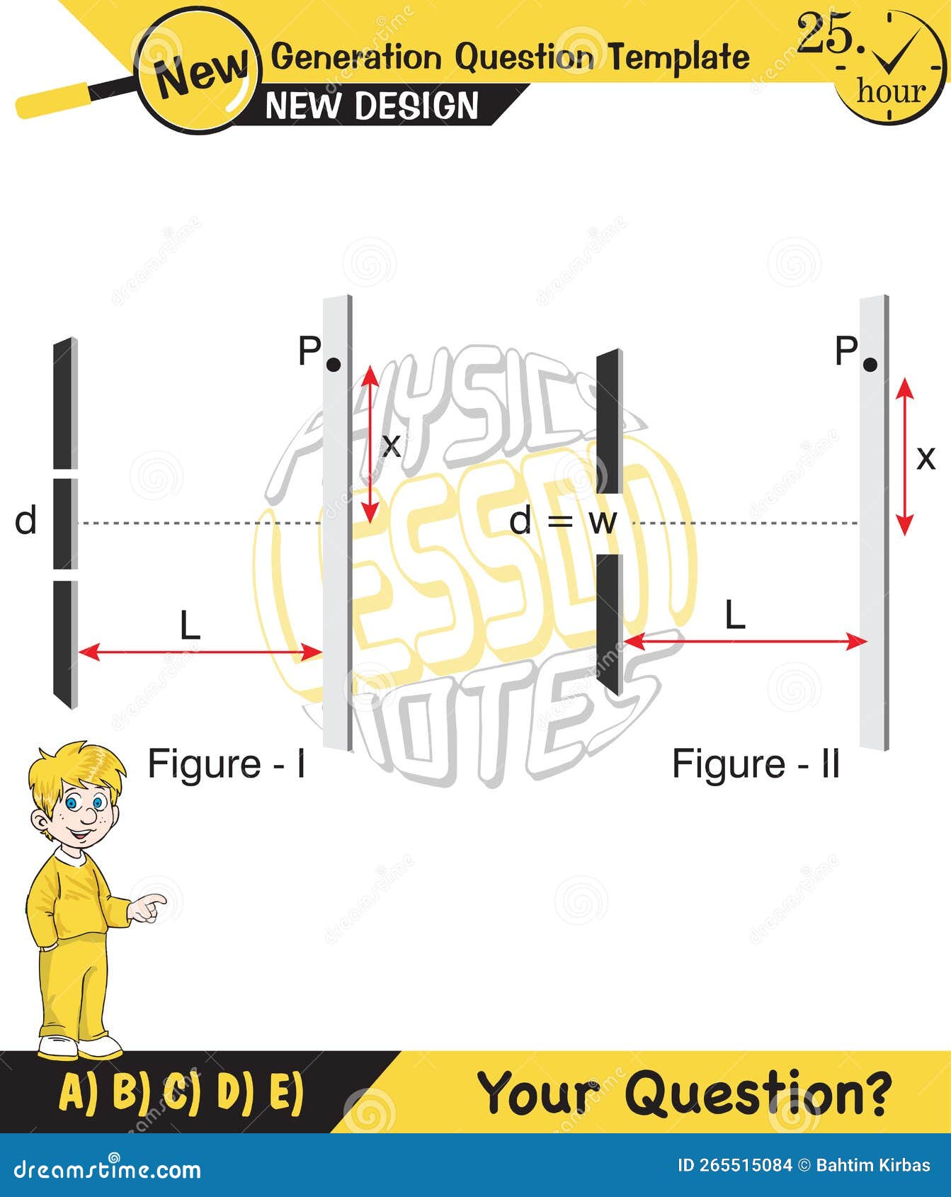 Physics, Double Slit Experiment,Young Light Wave Theory, Electrons ...