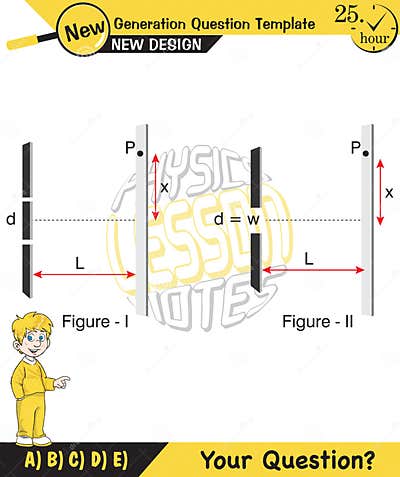 Physics, Double Slit Experiment,Young Light Wave Theory, Electrons, Diffraction of Light Diagram ...
