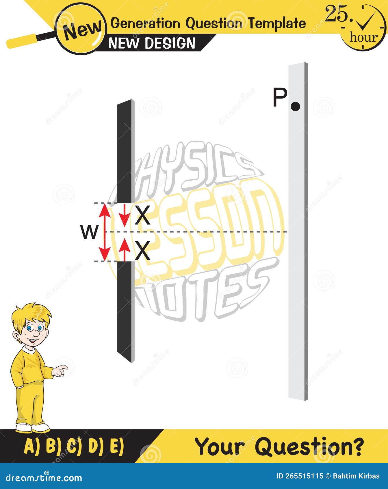 Physics, Double Slit Experiment,Young Light Wave Theory, Electrons ...