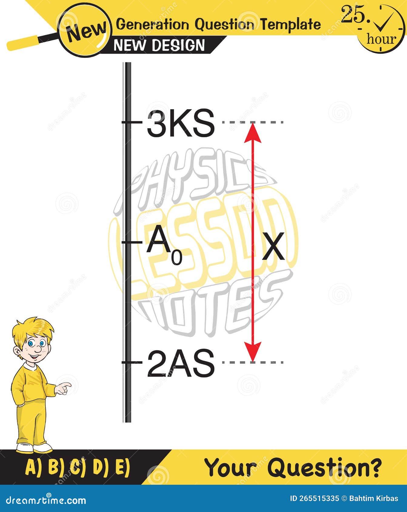 Physics, Double Slit Experiment,Young Light Wave Theory, Electrons ...