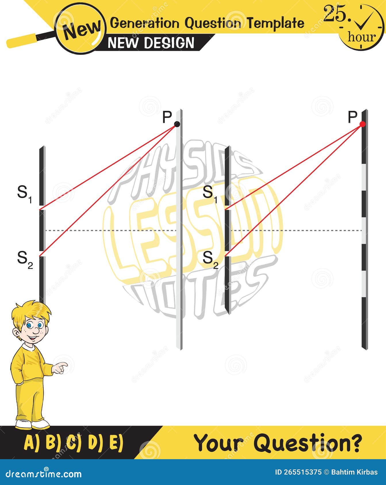 Physics, Double Slit Experiment,Young Light Wave Theory, Electrons ...