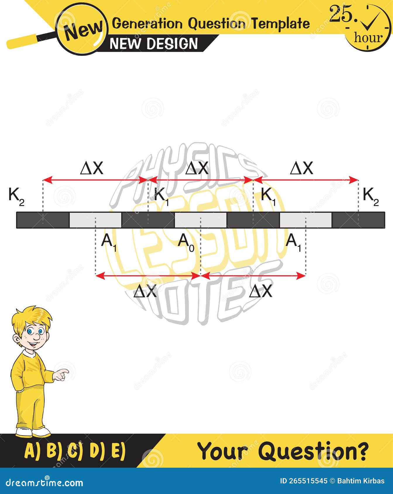 Physics, Double Slit Experiment,Young Light Wave Theory, Electrons ...