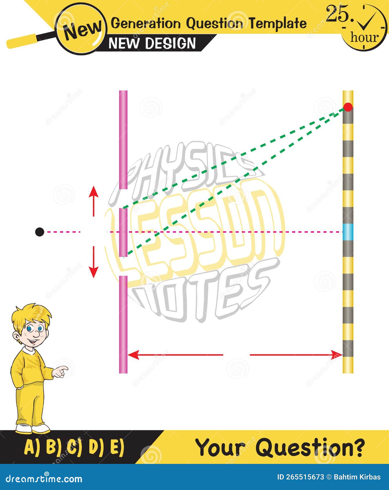 Physics, Double Slit Experiment,Young Light Wave Theory, Electrons ...