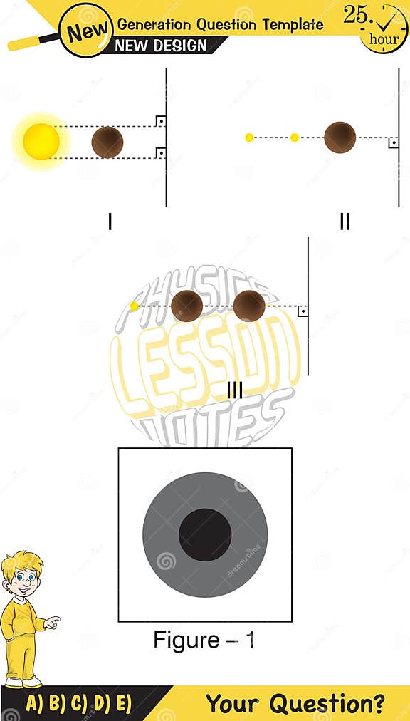 Physics, Shadow Experiments, Optics, Shadow Formation with Light ...