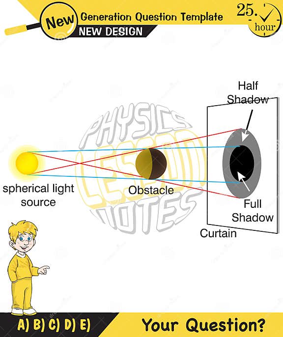 Physics, Shadow Experiments, Optics, Shadow Formation with Light ...