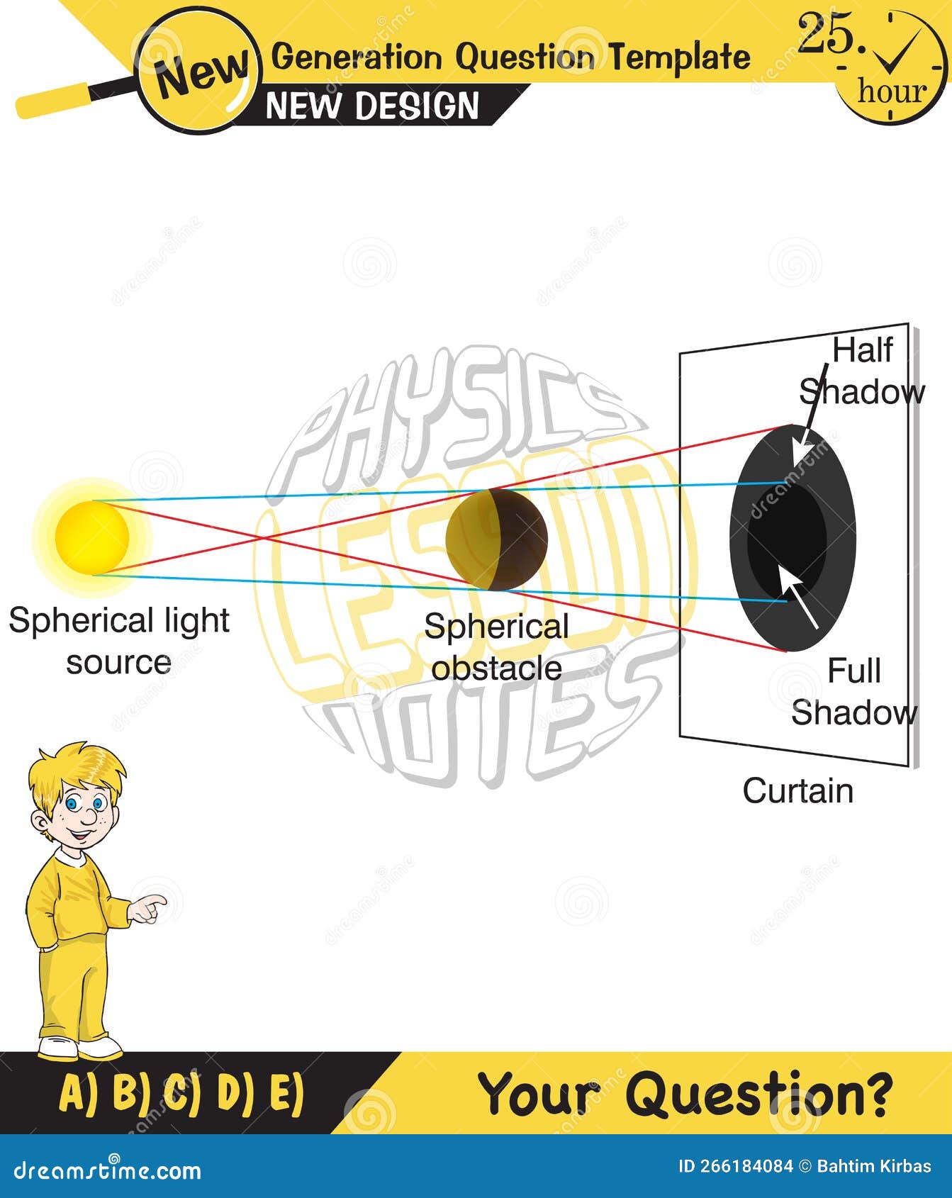 Physics, Shadow Experiments, Optics, Shadow Formation with Light ...