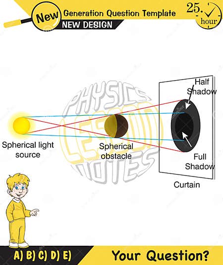 Physics, Shadow Experiments, Optics, Shadow Formation with Light ...