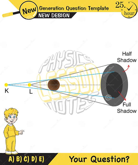 Physics, Shadow Experiments, Optics, Shadow Formation with Light ...